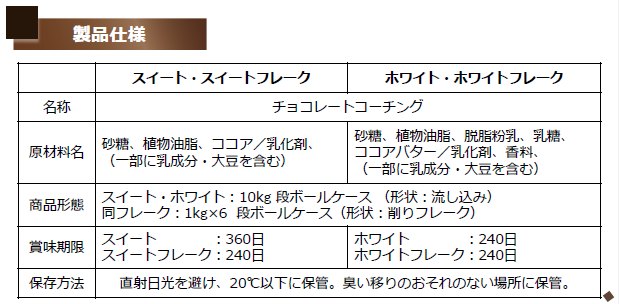 不二製油 | パータグラッセハードシリーズ | 【業務用】製パン・製菓の原材料の『marustock』 | 長野の老舗原材料問屋 丸冨士が運営しています。